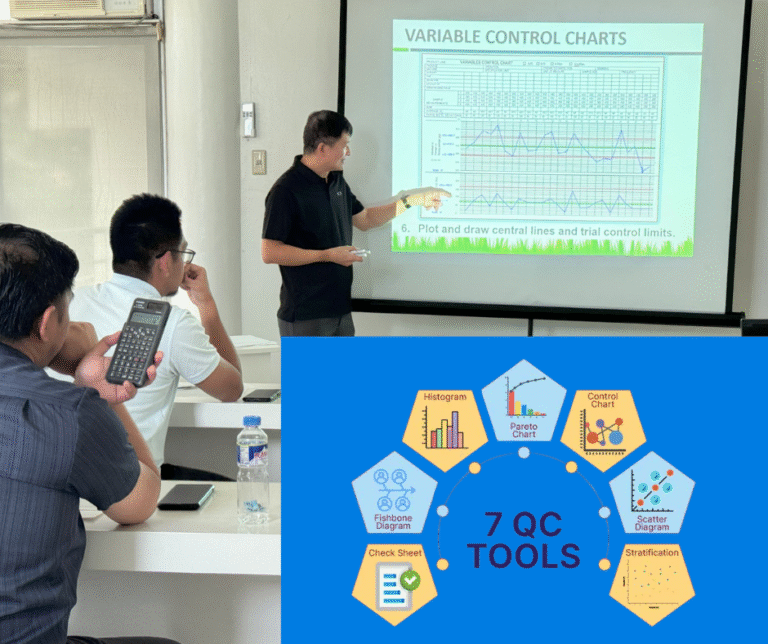 7 Basic Quality Tools - NASAT Labs